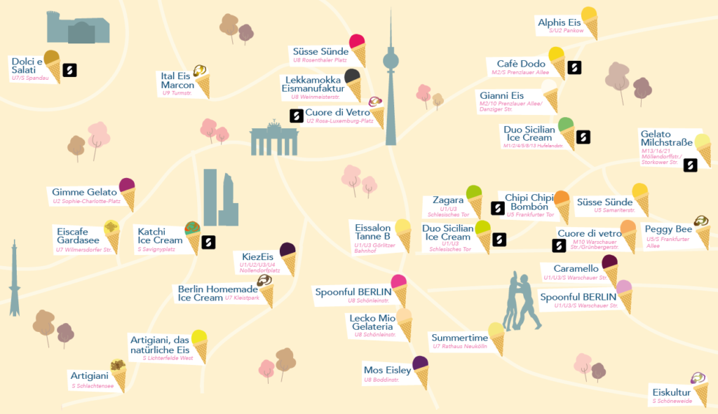 Berlin Ice Cream Week - Babbi